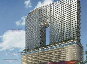 Wave One Commercial Project Sector 18 Noida – Blog